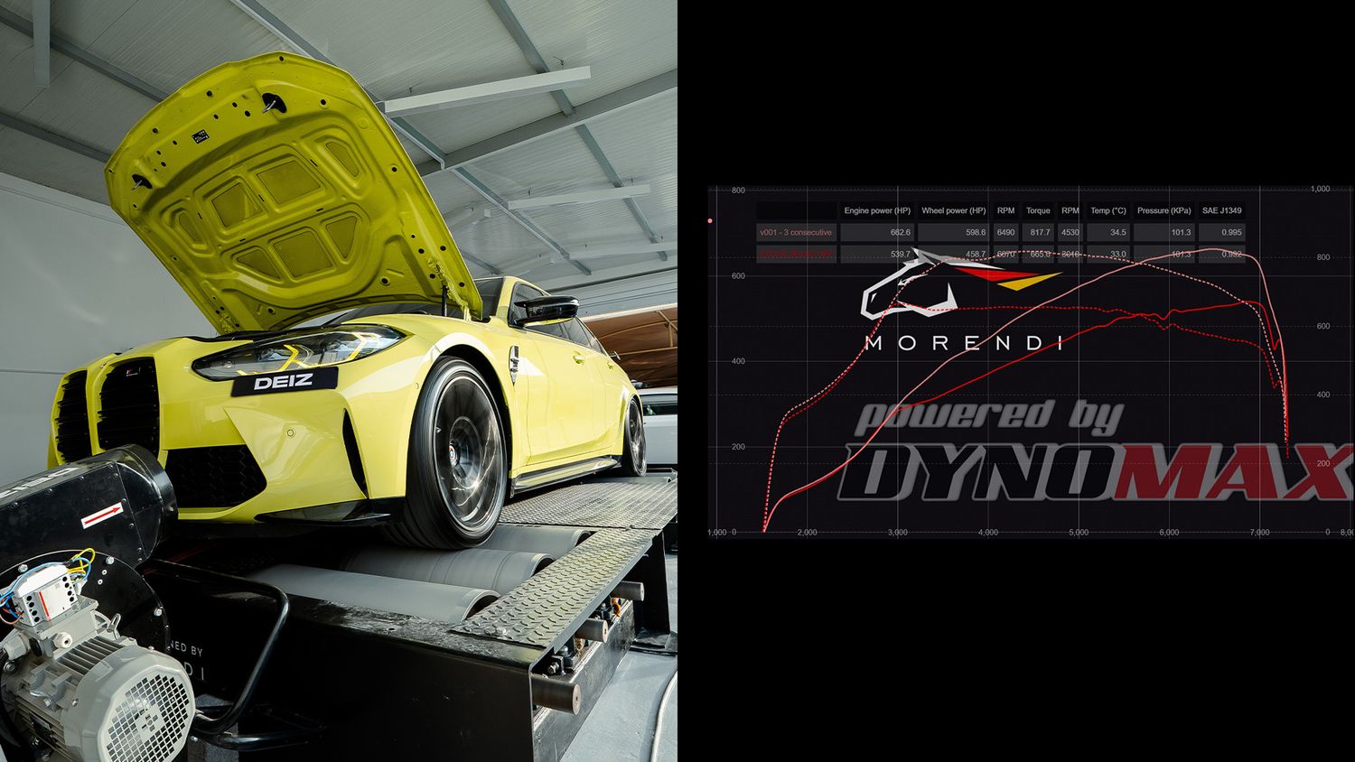 2022 BMW M3 Stage 1 Tuning — Dyno-Tested Upgrade by DEIZ GARAGE and ...